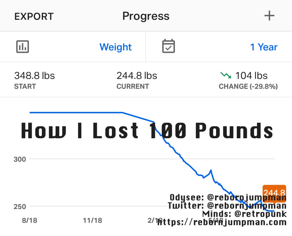 How I Lost 100 Pounds – Rants, Theories, & Random Observations